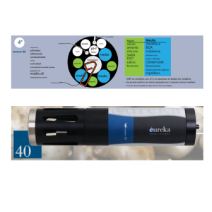 Productos - Agua Libre